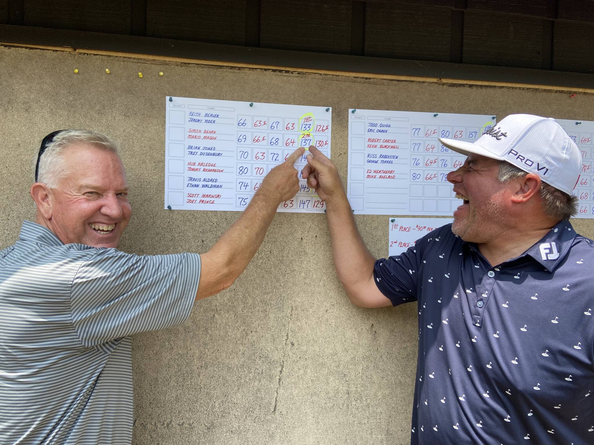 Men's Member Member 2023 Review - Tryon Country Club | Tryon, NC